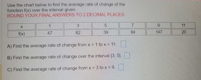 Solved Use the chart below to find the average rate of | Chegg.com