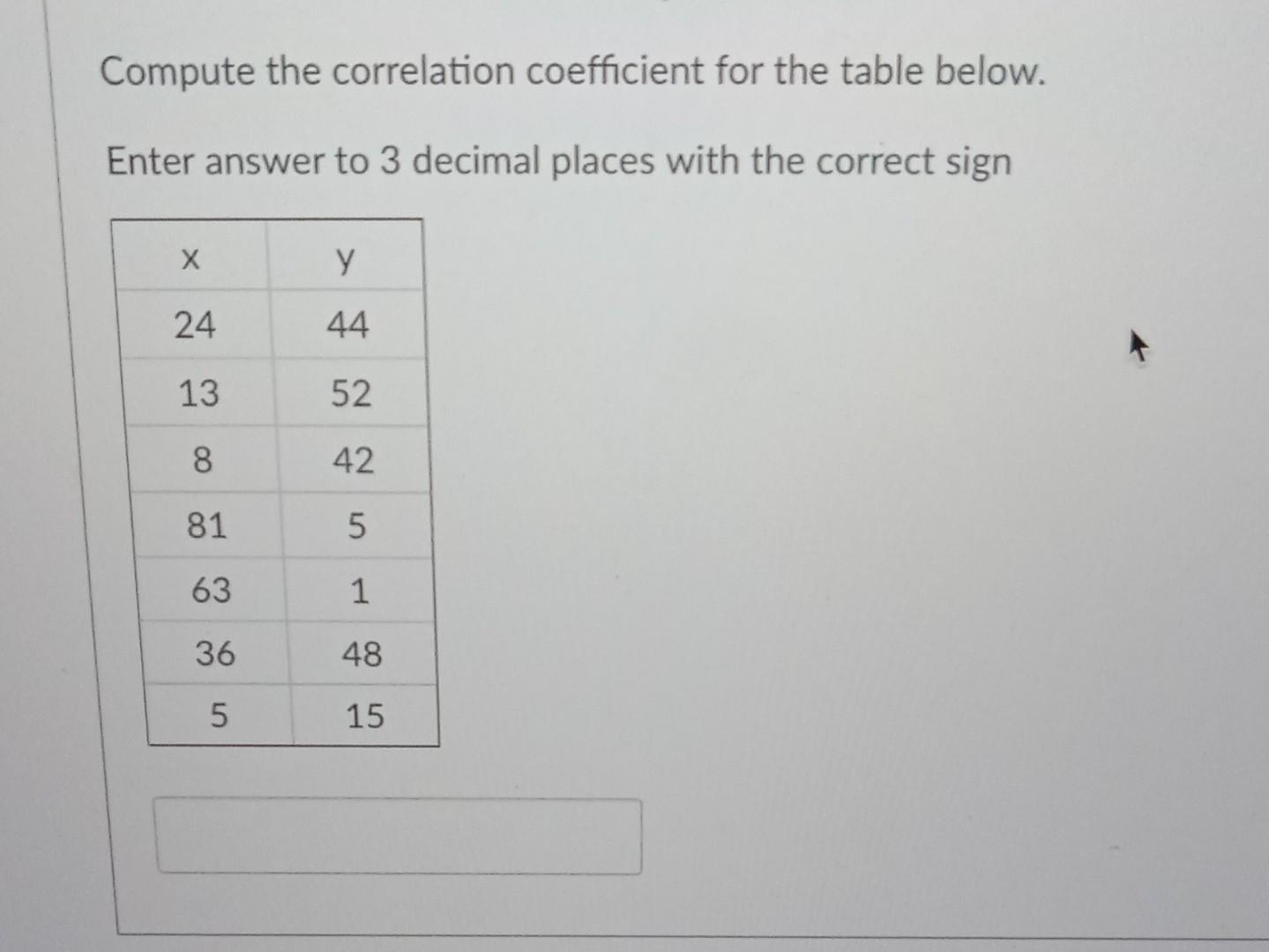 Solved Compute the correlation coefficient for the table | Chegg.com