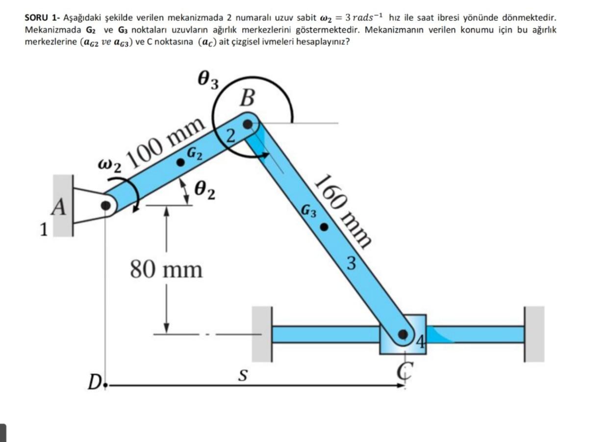 Solved In the mechanism given in the figure below, the 2nd | Chegg.com