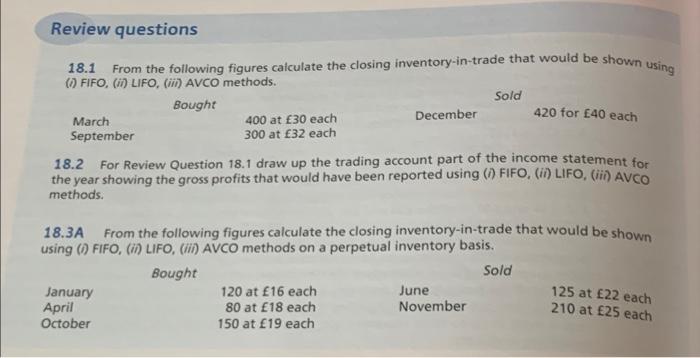 Solved 18.1 From the following figures calculate the closing | Chegg.com