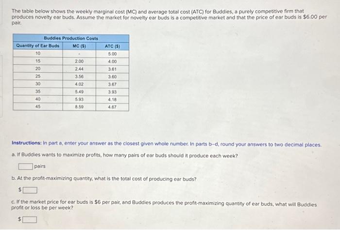 Solved The table below shows the weekly marginal cost (MC) | Chegg.com