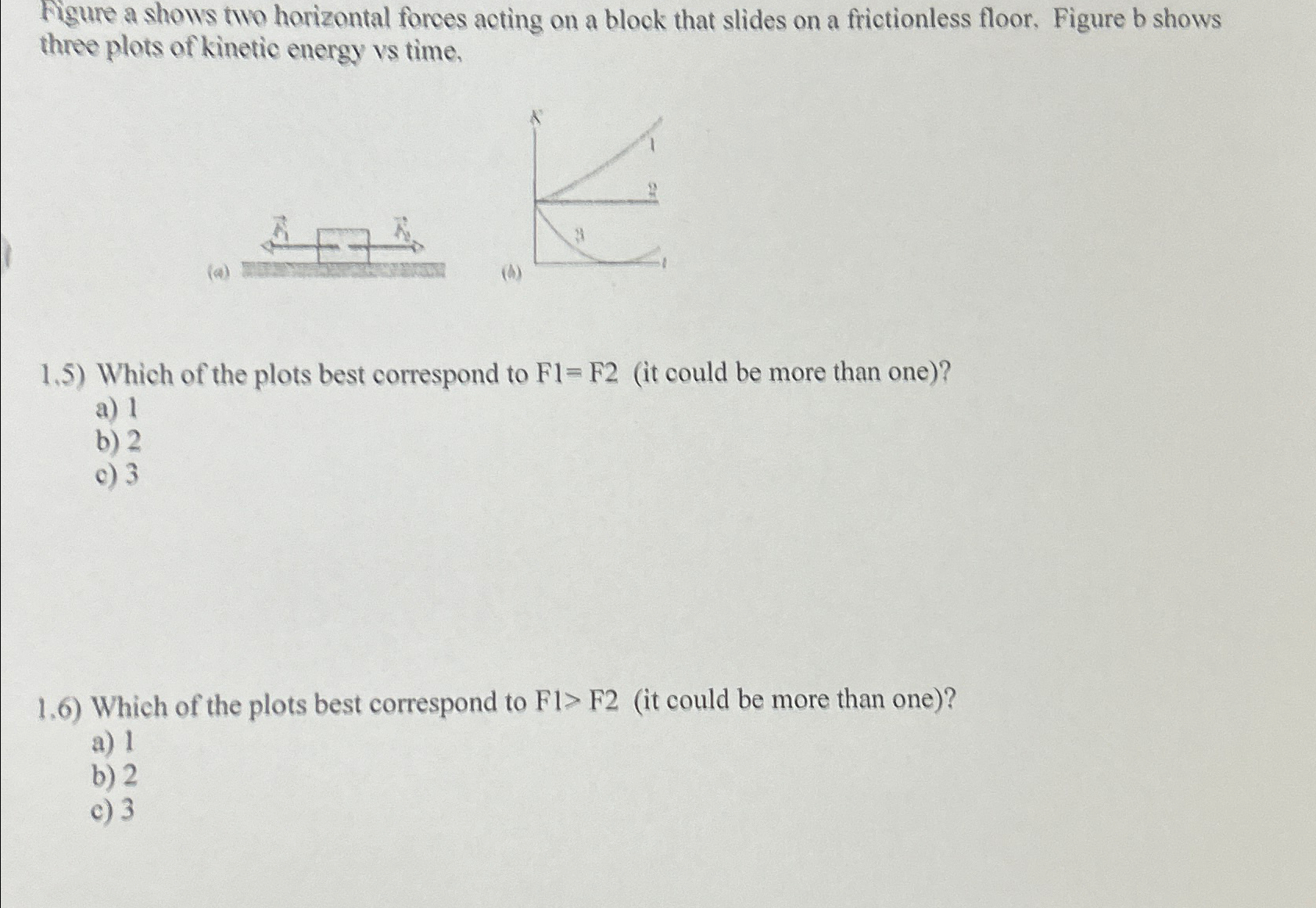 Solved Nigure a shows two horizontal forces acting on a | Chegg.com