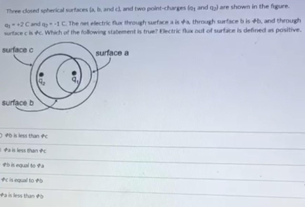 Solved A thin metallic, spherical shell of radius 2 m has a | Chegg.com