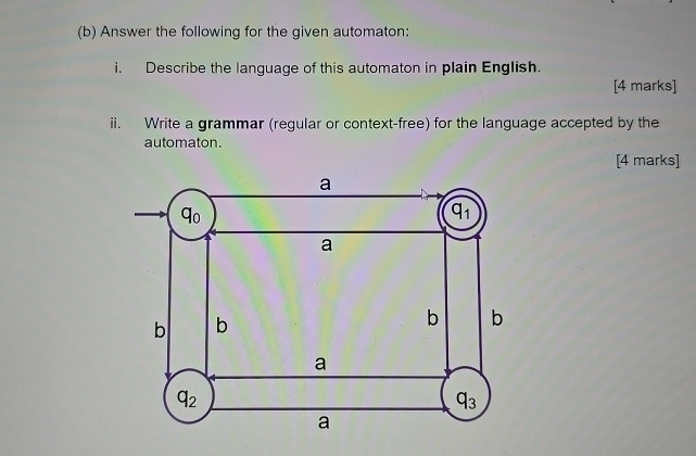 Solved (b) ﻿Answer the following for the given automaton:i. | Chegg.com