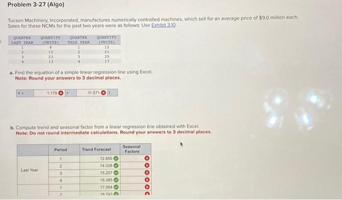 Solved Tucson Machinery, Incorporated, manufactures | Chegg.com