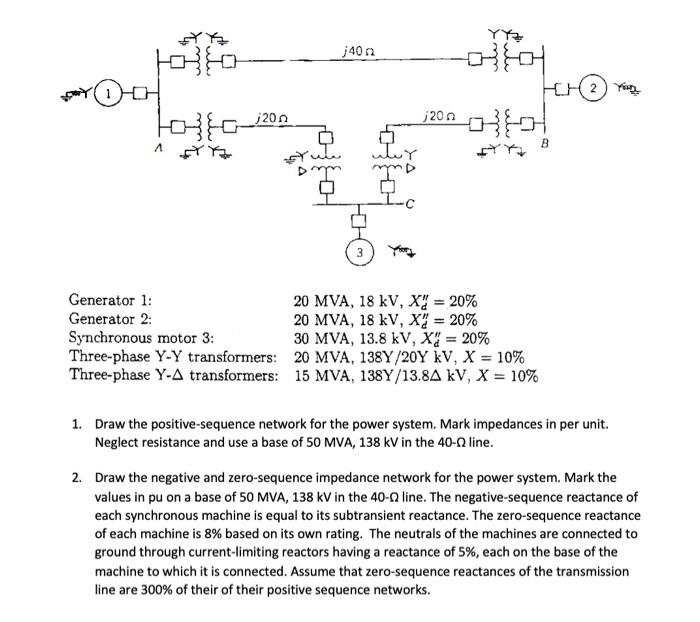Solved Generator 1: Generator 2: Synchronous motor 3 : | Chegg.com