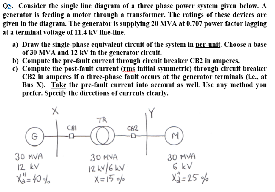 Q2. ﻿Consider the single-line diagram of a | Chegg.com