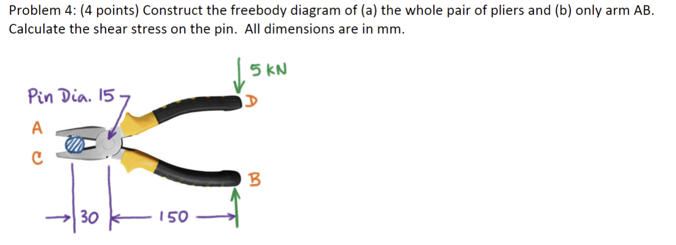Solved Problem 4: (4 ﻿points) ﻿Construct the freebody | Chegg.com