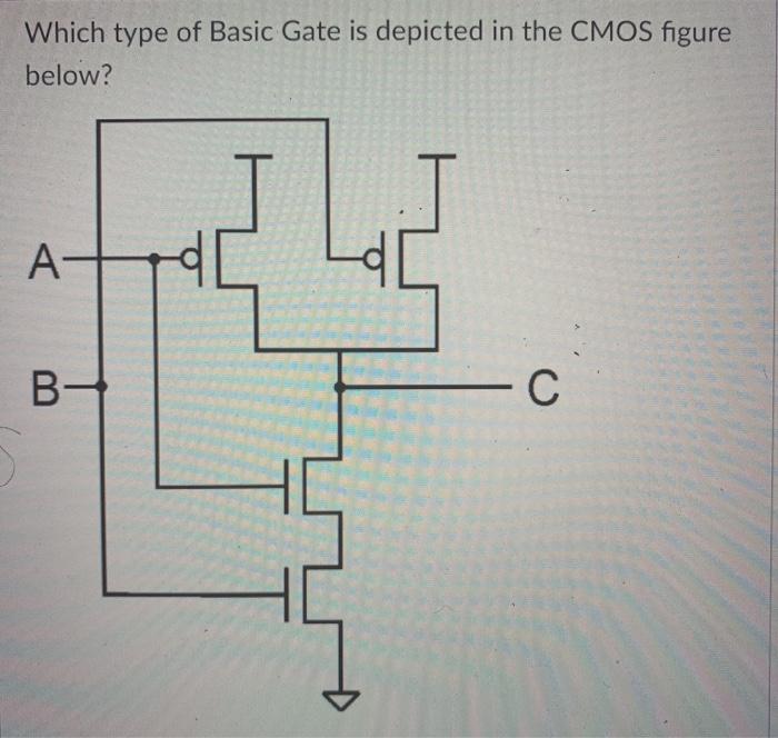 Solved Which type of Basic Gate is depicted in the CMOS | Chegg.com