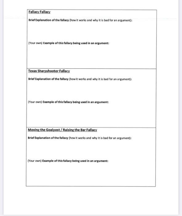 Fallacy Fallacy Brief Explanation of the fallacy (how | Chegg.com