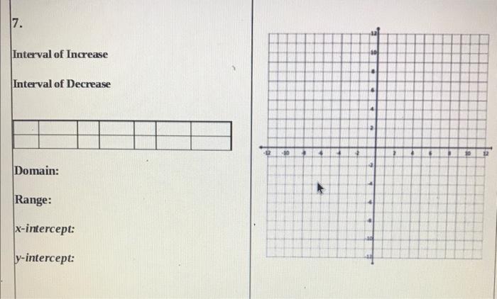 7. Interval of Increase Interval of Decrease | Chegg.com