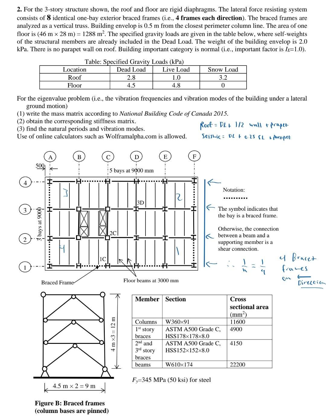 2. For the 3-story structure shown, the roof and | Chegg.com