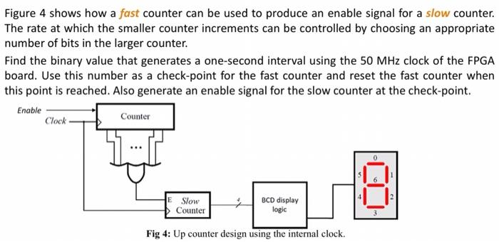 Design and implement a circuit that successively | Chegg.com