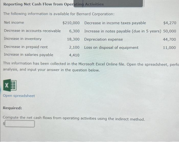 Solved Reporting Net Cash Flow from Operating Activities The | Chegg.com