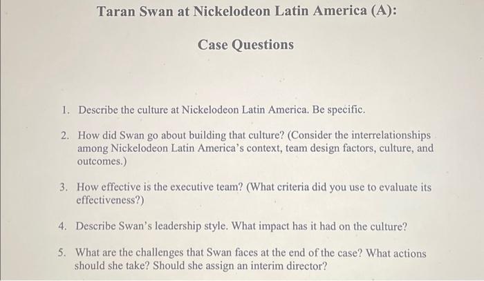 Solved Taran Swan at Nickelodeon Latin America (A): Case | Chegg.com