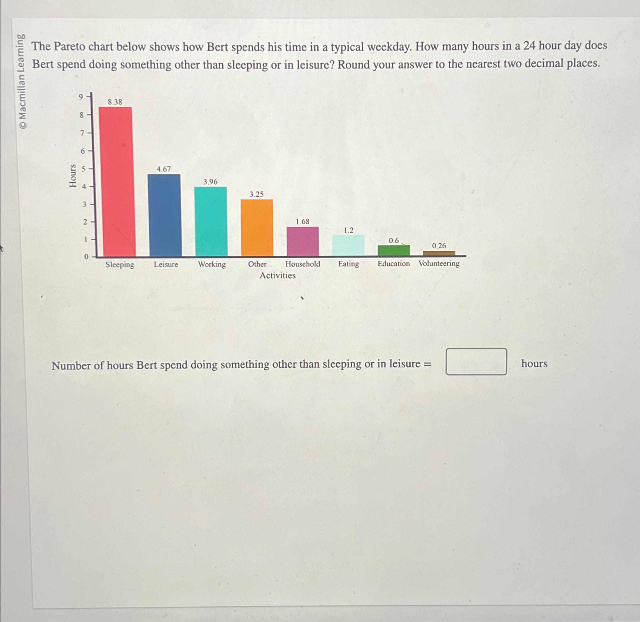 Solved The Pareto chart below shows how Bert spends his time | Chegg.com