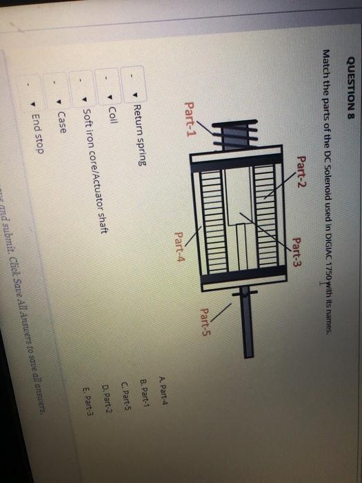 Solved QUESTIONS Match the parts of the DC Solenoid used in | Chegg.com