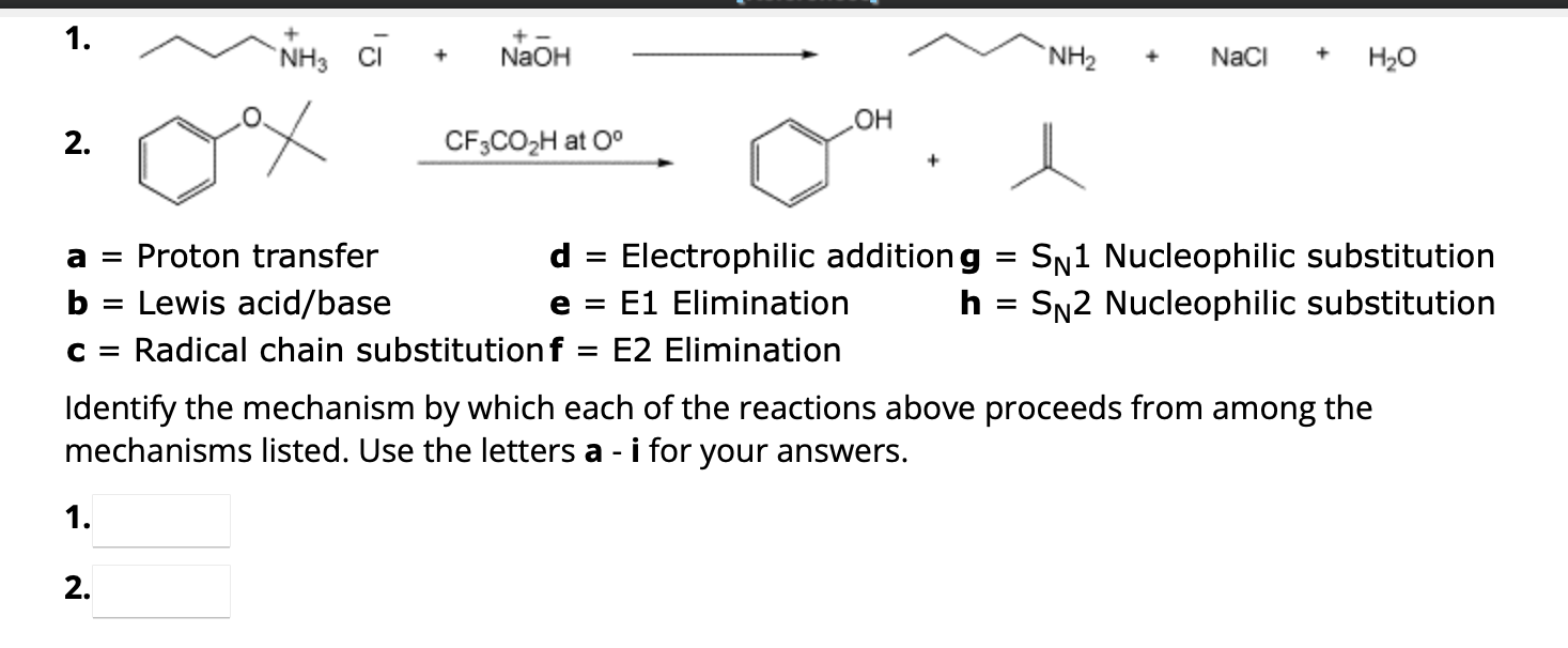 Solved identify the mechanism by ﻿which each of ﻿the | Chegg.com