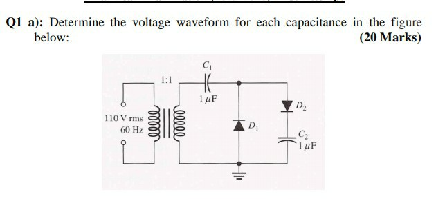 Solved Q1 a): Determine the voltage waveform for each | Chegg.com