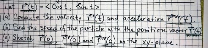 Solved Let r(t)= cost,sint (a) Compute the velocity r′(t) | Chegg.com