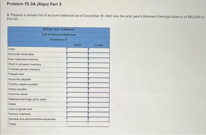 Solved Problem 15-3A (Algo) Computing and recording job | Chegg.com