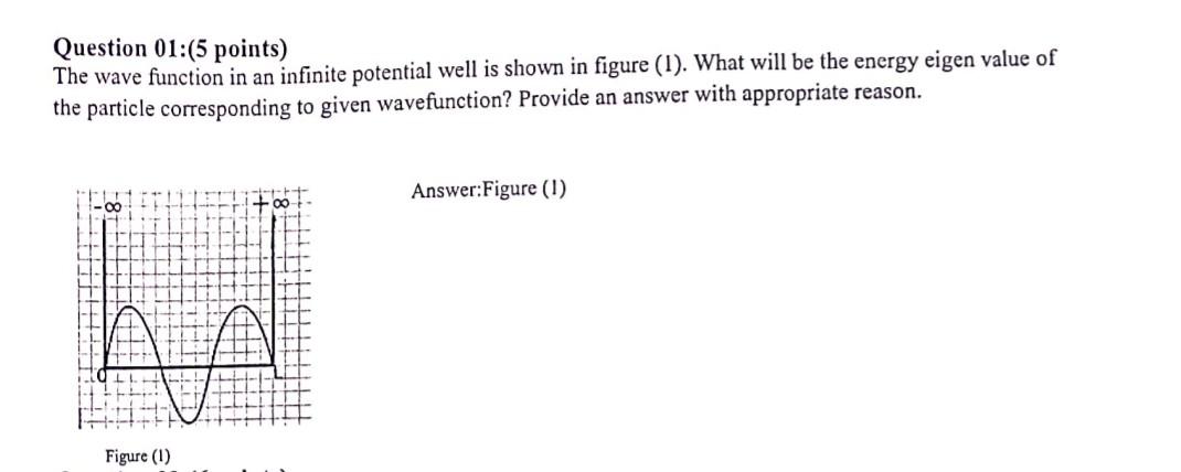 Solved Question 01:(5 points) The wave function in an | Chegg.com