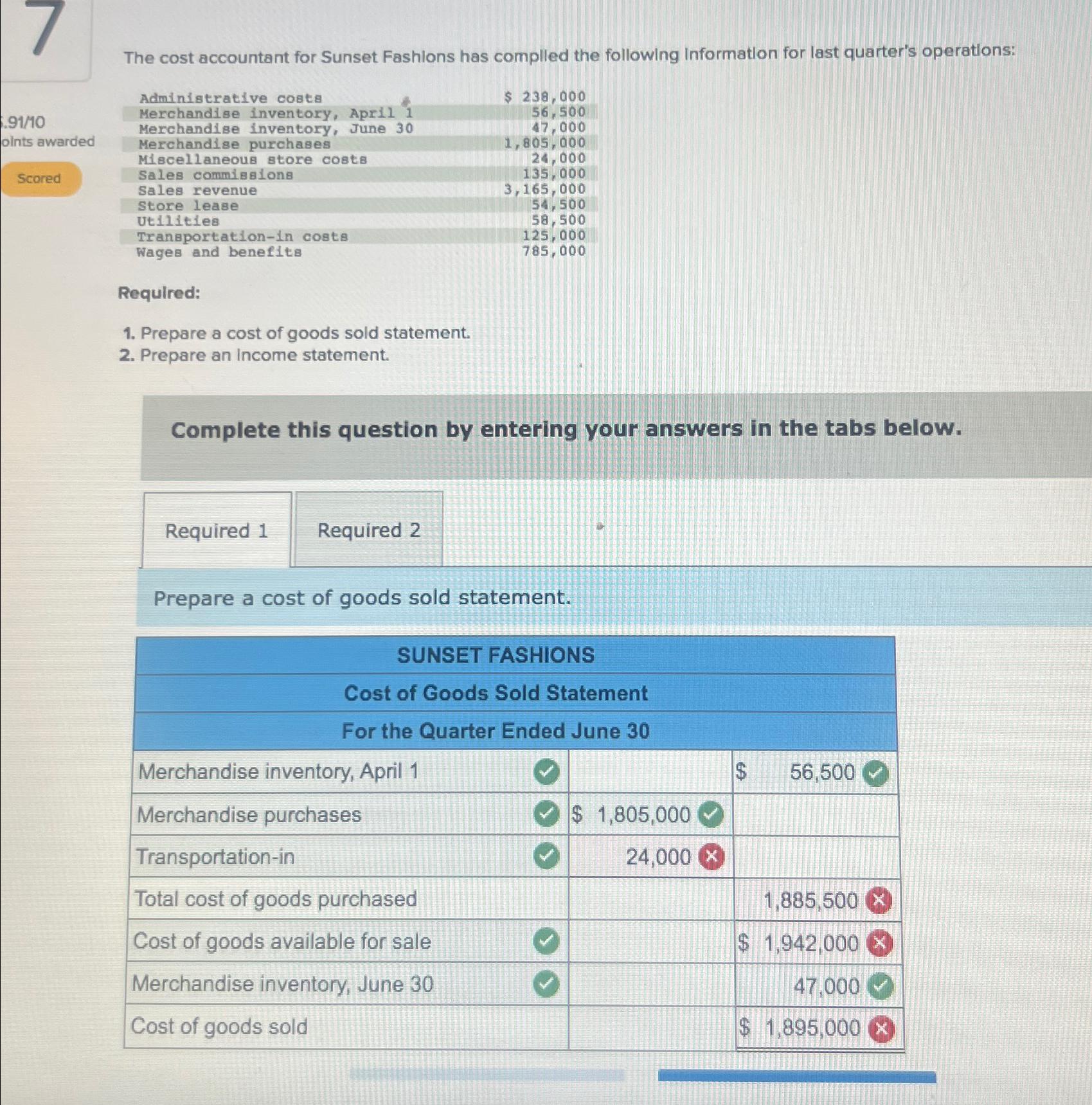Solved The cost accountant for Sunset Fashions has complled | Chegg.com