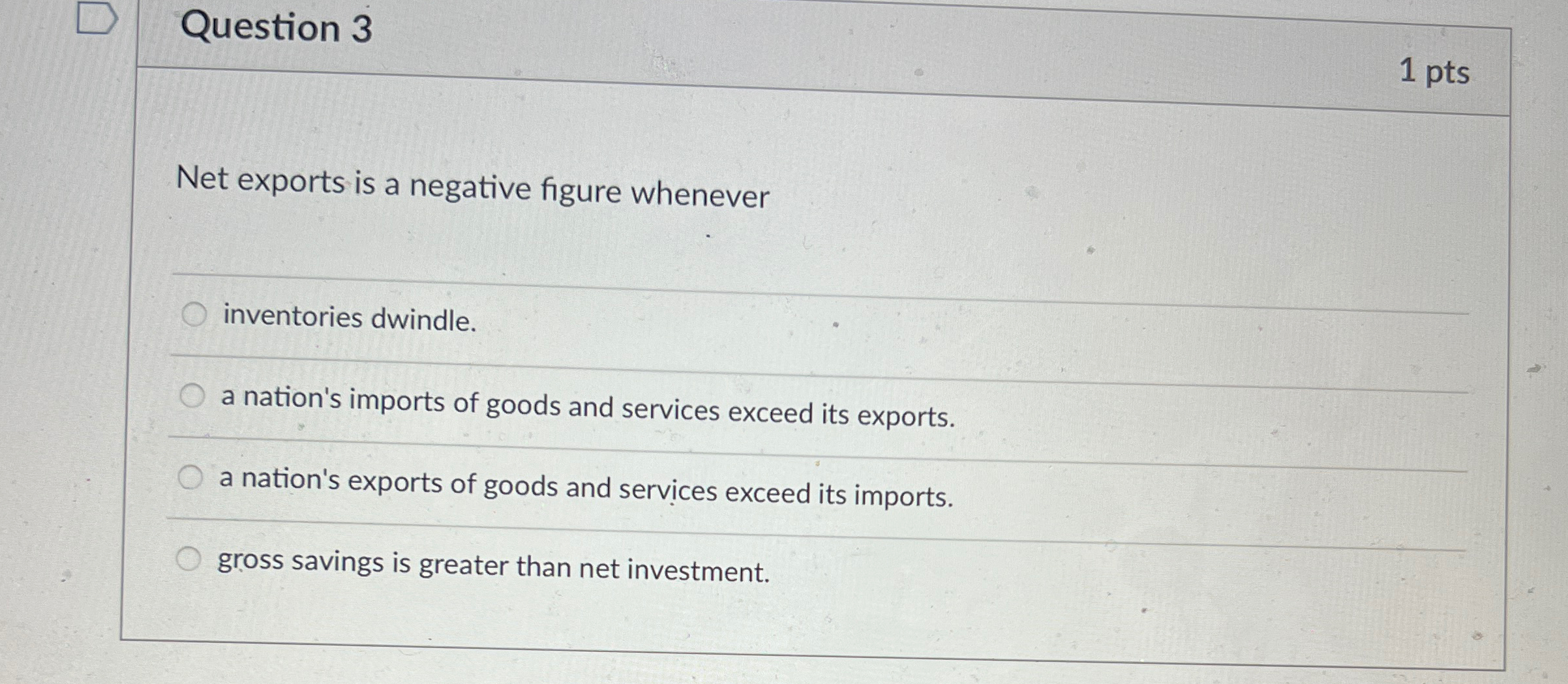 Solved Question 31 ﻿ptsNet exports is a negative figure | Chegg.com
