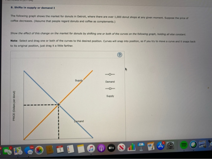 Solved 8. Shifts in supply or demand I The following graph | Chegg.com