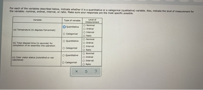Solved For each of the variables described below, indicate | Chegg.com