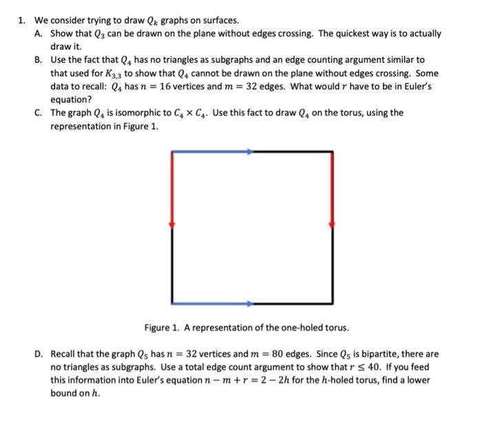 Solved 1. We consider trying to draw Qk graphs on surfaces. | Chegg.com