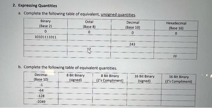 Solved 2. Expressing Quantities a. Complete the following | Chegg.com