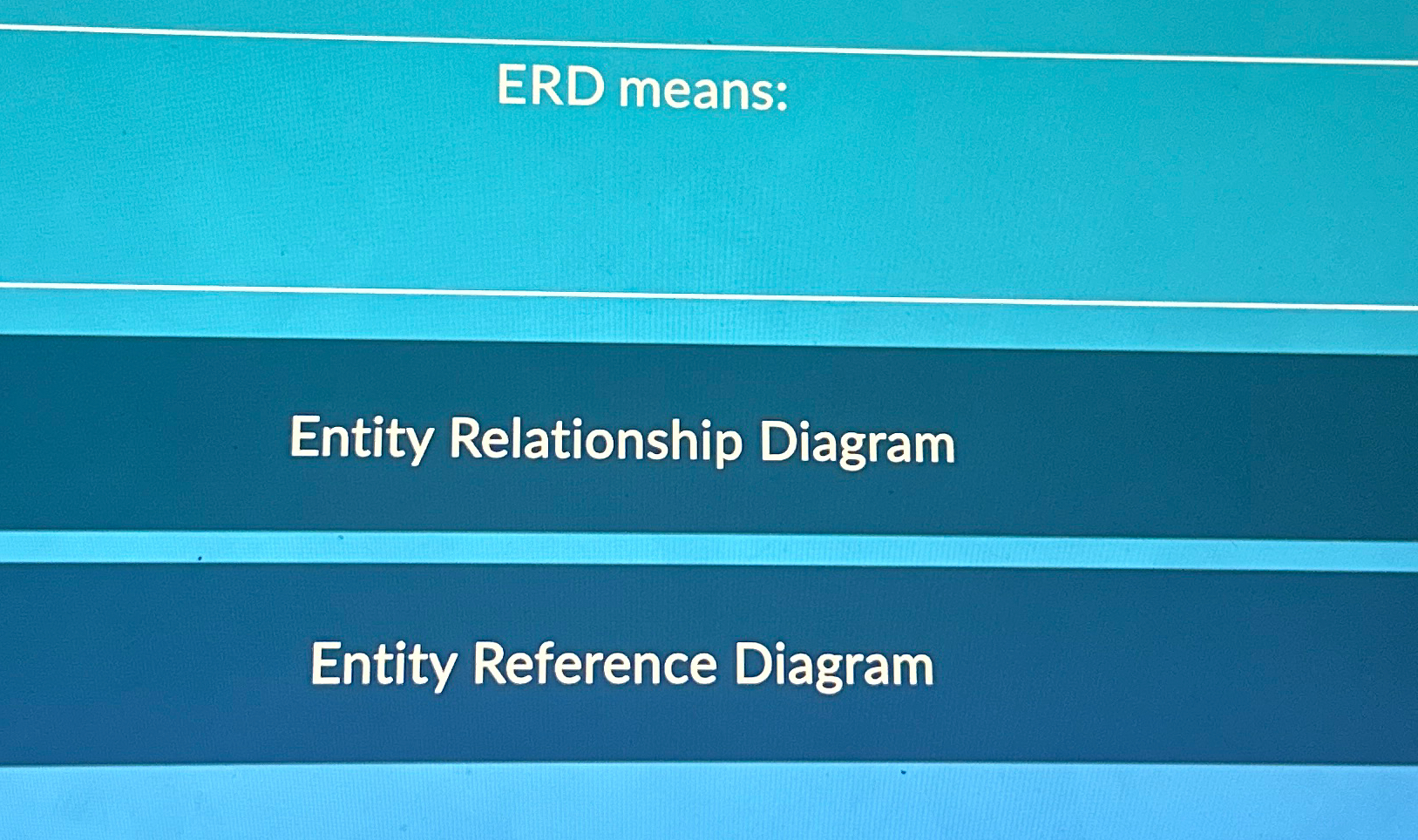 Solved ERD means:Entity Relationship DiagramEntity Reference | Chegg.com
