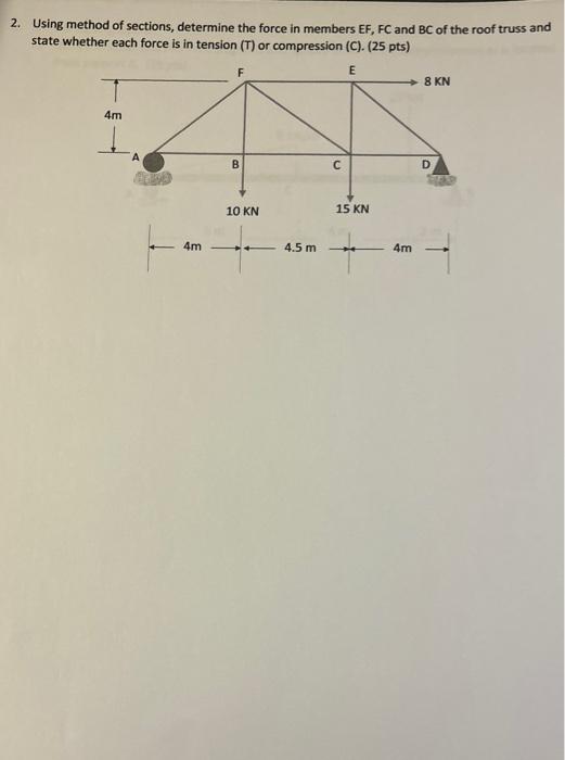 Solved Using method of sections, determine the force in | Chegg.com