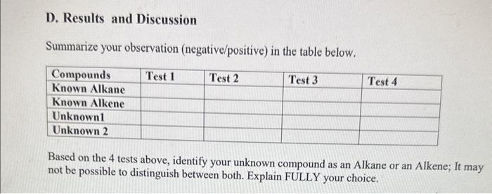 Solved Lab 01: Characterization tests of Alkanes and | Chegg.com