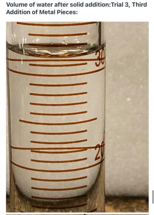 Solved Part D: Graphing Mass and Volume 1) Read Part D: | Chegg.com