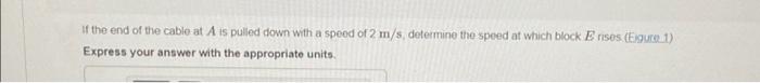 Solved If the end of the cable at A is pulled down with a | Chegg.com