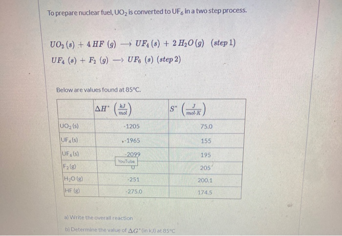 Solved To prepare nuclear fuel, UO2 is converted to UF in a | Chegg.com