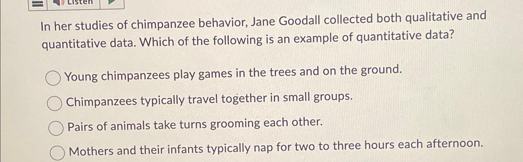 Solved In her studies of chimpanzee behavior, Jane Goodall | Chegg.com