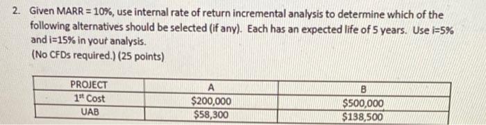 Solved 2. Given MARR = 10%, use internal rate of return | Chegg.com