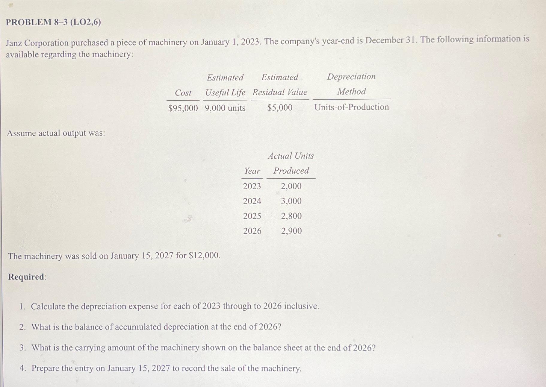 Solved PROBLEM 8-3 (LO2,6)Janz Corporation purchased a piece | Chegg.com