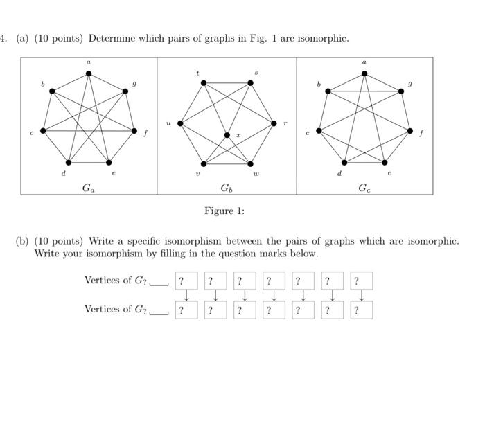 Solved (a) (10 points) Determine which pairs of graphs in | Chegg.com
