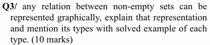 Solved Q3/ any relation between non-empty sets can be | Chegg.com