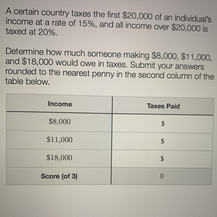 Solved A long distance calling plan charges 99 cents per | Chegg.com