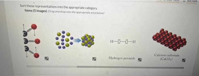 Sort these representations into the appropriate | Chegg.com