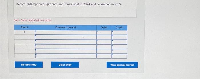 2. Determine the liability for gift cards to be | Chegg.com
