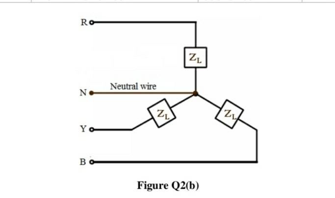 Solved polyphase circuit -) As shown in Figure Q2(b), a | Chegg.com