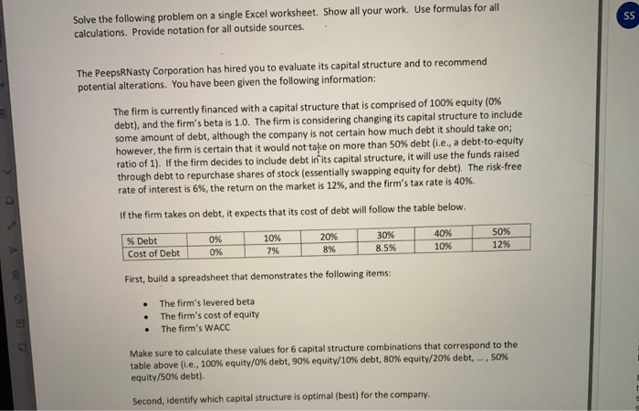 Solved Solve the following problem on a single Excel | Chegg.com