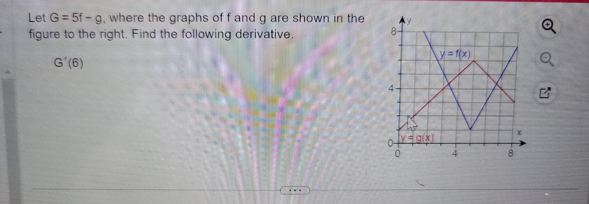 Solved Let G=5f−g, where the graphs of f and g are shown in | Chegg.com