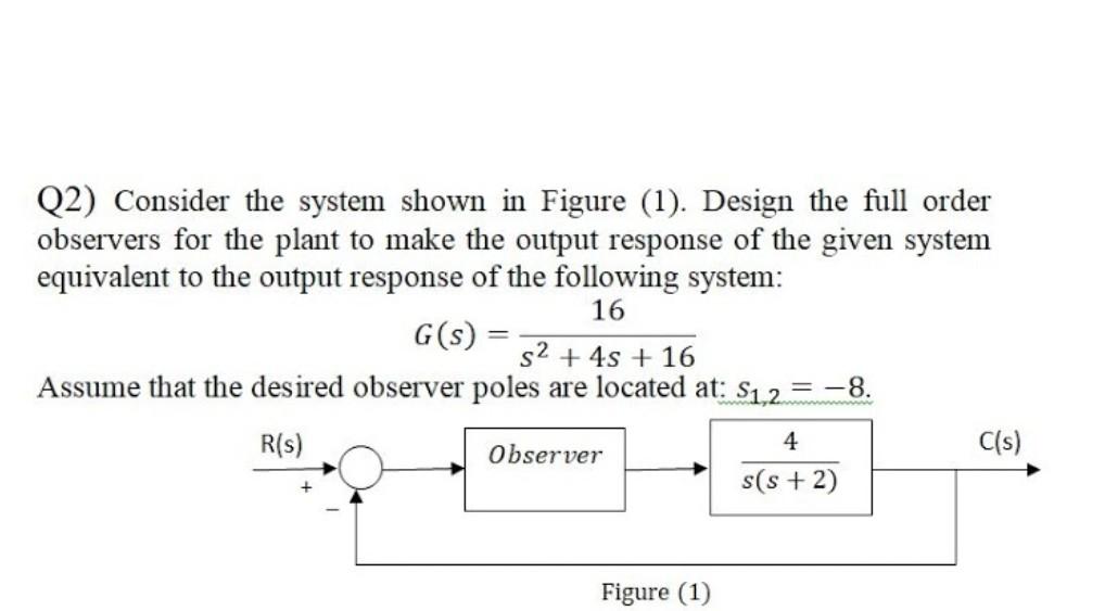 Solved 16 Q2) Consider the system shown in Figure (1). | Chegg.com